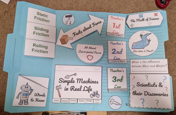 Simple Machines, Force & Motion Lapbook ~ Inside Our Normal